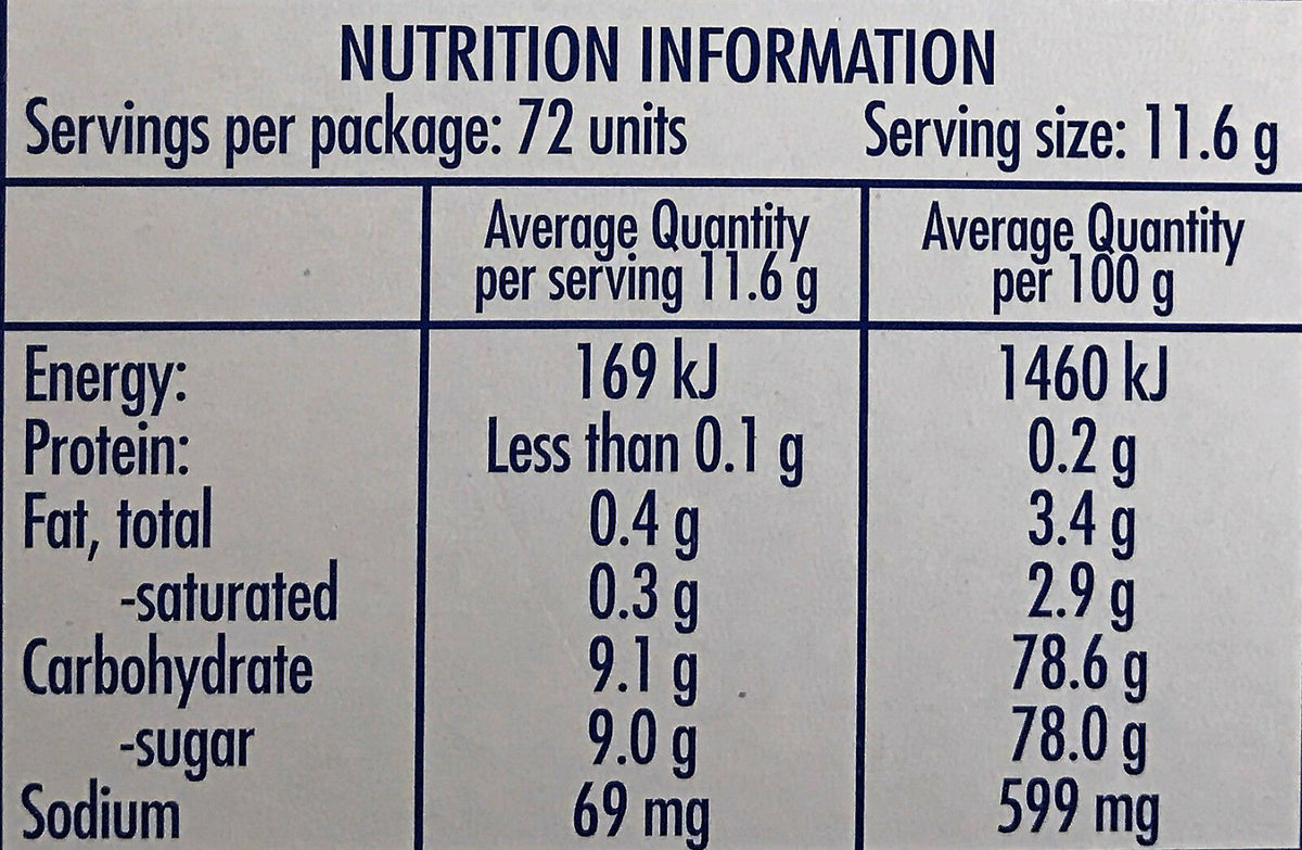 Beacon Fizzer Strawberry 11.6g - 72 Piece Pack – showbagsgalore