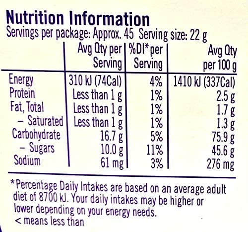 RJ Raspberry Twister 1kg – showbagsgalore